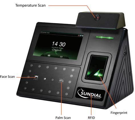 Biometric Time Clock Without Subscription Hopwiz