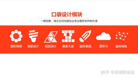 效率生产工具 Office插件 知乎