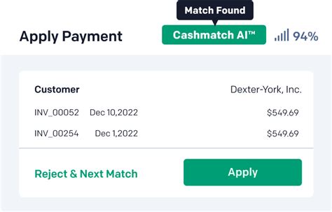 How Ar Automation Can Help Financial Controllers Invoiced