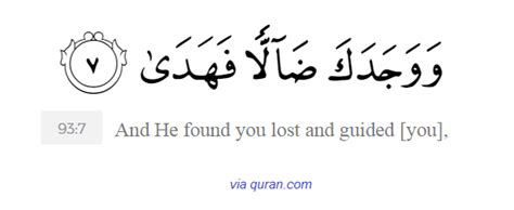 Surah Duha Quotes