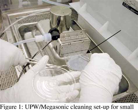 Figure 1 From Cleaning Surface Particle Contamination With Ultrapure Water Upw Megasonic Flow