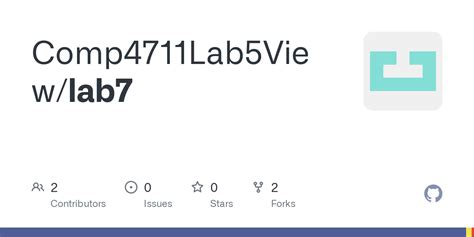 Github Comp4711lab5viewlab7