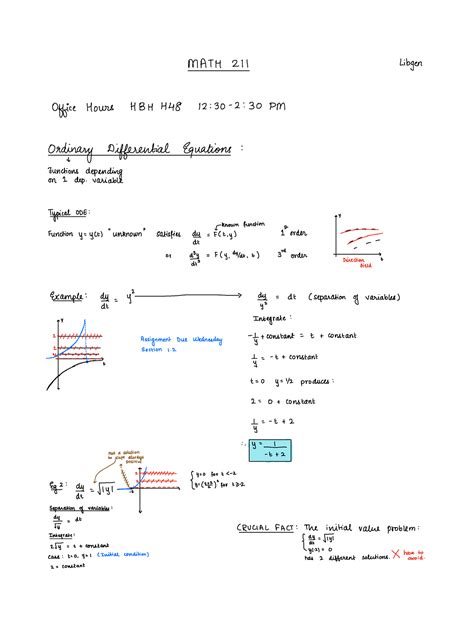 Examples Variable Separable Initial Value Problem Math 211 Libgen Office Hours Hbh