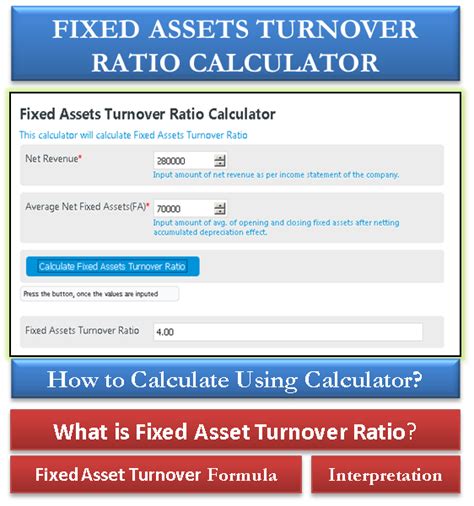 Calculate Fixed Asset Turnover Ratio Easily