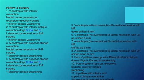 A V Patterns Introduction Types And Management Pptx