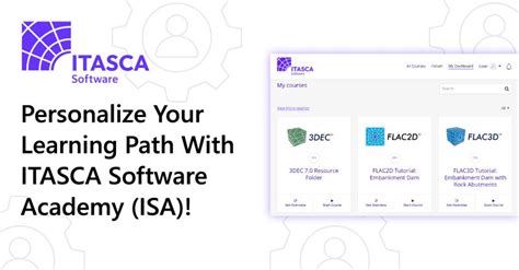 Itasca Minneapolis On Linkedin Itasca Software Academy