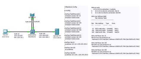 Ips 45xx 43xx 42xx Appliance And Catalyst 6500 Inline Mode Issues