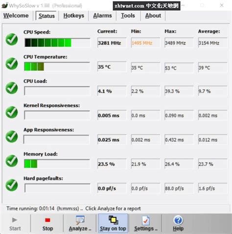 [更新] Hwmonitor 1 58 免安裝中文版 電腦硬體監控軟體，幫您作即時監控 中文化天地網