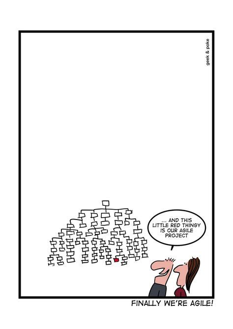 47 Agile Comics Ideas In 2021 Agile Tech Humor Programmer Humor