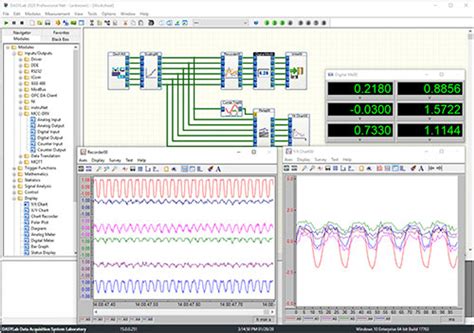Dasylab Icon Based Data Acquisition Graphics Control And Analysis