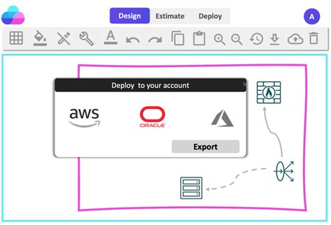 Holori Oracle Cloud Infrastructure Diagram Tool