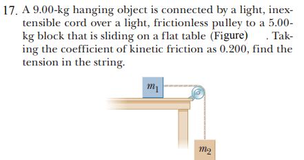 Solved A Kg Hanging Object Is Connected By A Light Chegg