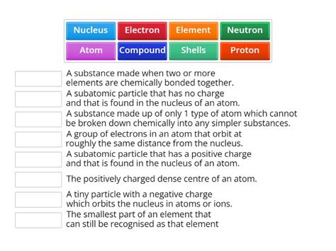 Chemistry Atoms Elements Compounds Match Up