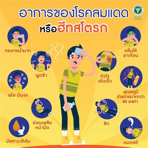 โรคฮีตสโตรก ลมแดด ในผู้ป่วยโรคเรื้อรัง วันนี้เรามาดูกลุ่มเสี่ยงเป็นโรคลมแดดสูงกว่าคนทั่วไป 📌