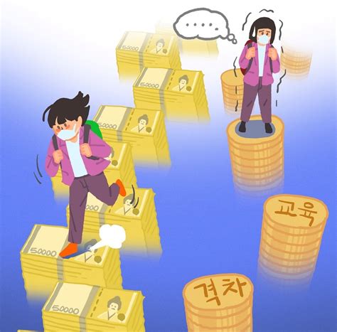 부모 경제력 따른 학력격차 심화학년 오를수록 격차 확대