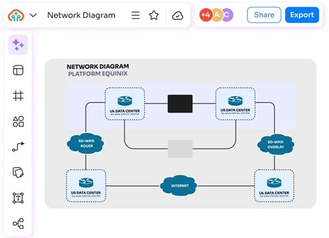 How To Draw A Network Diagram Online