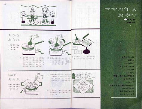 栄養と料理デジタルアーカイブス 昭和38年 1963年 3月第29巻第3号