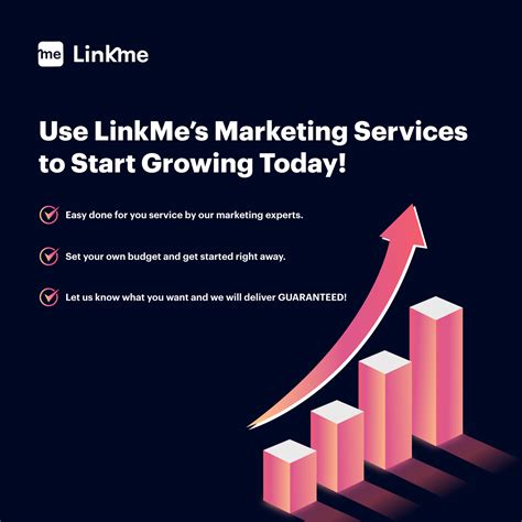 Mastering Social Media Algorithms Strategies To Boost Organic Reach