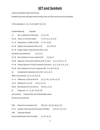 Common Symbols Used In Set Theory PDF