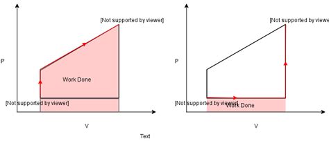 58 Path And State Functions — Project1 10 Documentation