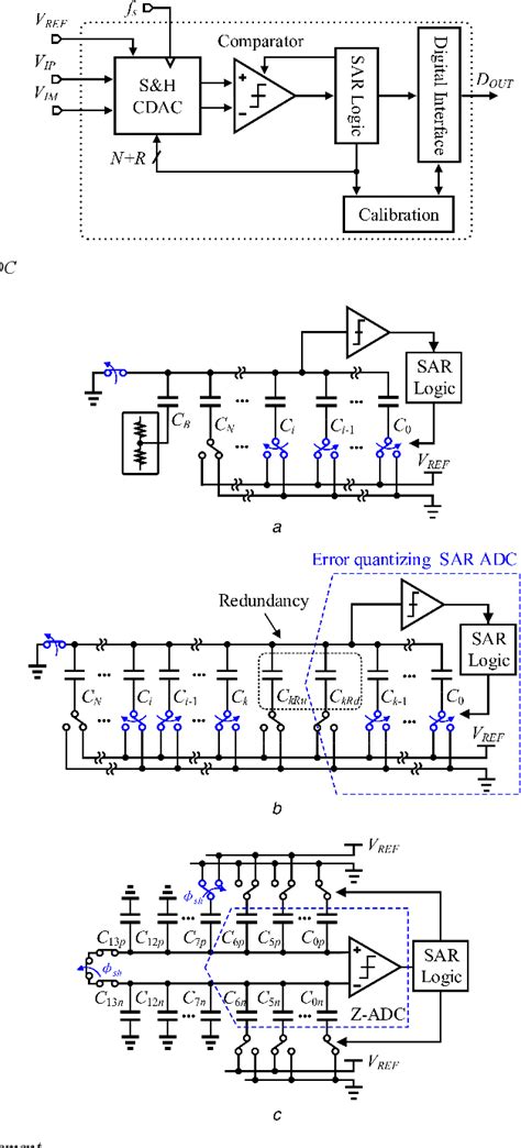 Figure 1 From 16 Bit 1 Ms S Sar Adc With Foreground Digital Domain Calibration Semantic Scholar