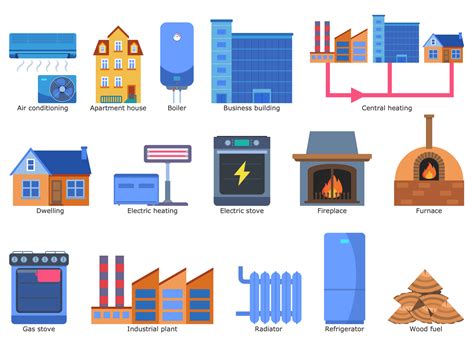 Public Utilities Solution