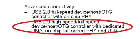 Stm32f7 Hs Over Fs Usb Stmicroelectronics Community
