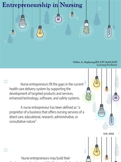 Module 2 Entrep In Nsg Pdf Entrepreneurship Nursing