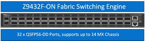 mx8116n fabric expander modular fem port mapping with external fabric switching engine fse