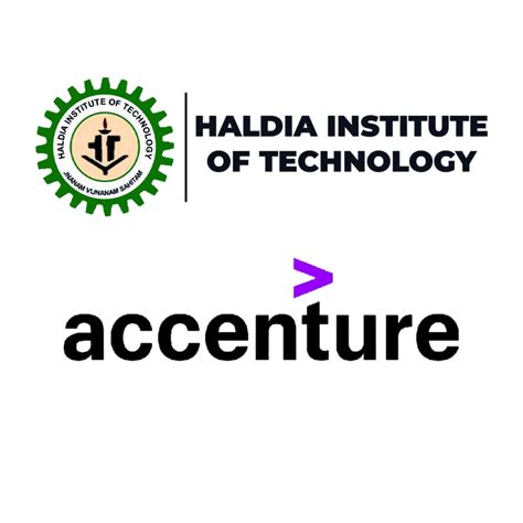 Campusplacements Accenture Careerjourney