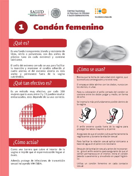 1 Condon Femenino Ficha Informativa Condón Femenino Es Una Funda