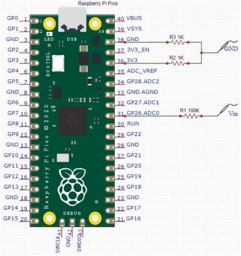 Diy Smartphone Oscilloscope Using Raspberry Pi Pico