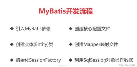 Mybatis入门基础mybatis Sql基础教程 Csdn博客