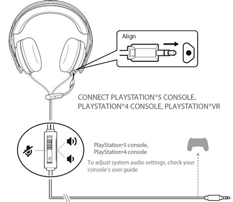 Rig Wireless Headset No Sound At Timothy Beck Blog