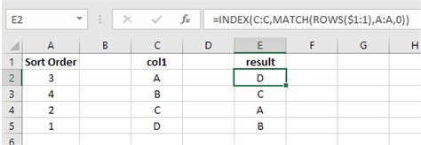 Excel Vba Sort A Single Column Based Upon Values In Another Non