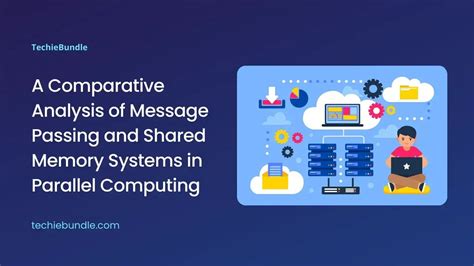 message passing vs shared memory systems r operatingsystems