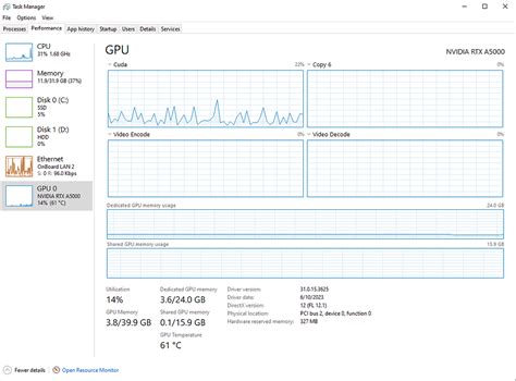 Deeplabcut Not Using Gpu But No Error Usage And Issues Imagesc Forum