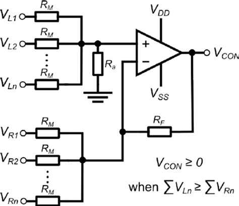 analog comparator of the voltage outputs of the left and right sides of