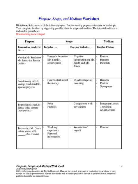 Exercise 2 Purpose Medium Scope Worksheet Pdf