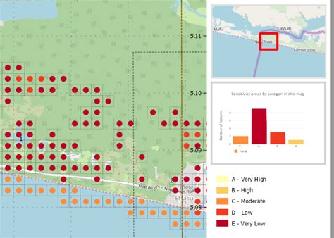 Statistics Styling Plot Items By Category In Qgis Print Layout Geographic Information