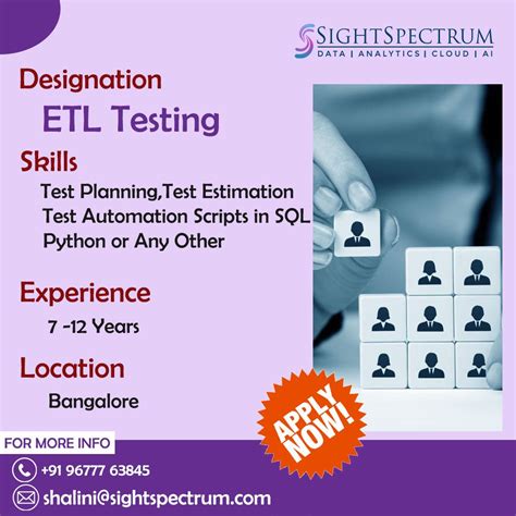 hiring etltesting etltester sql immediatelyavailable… shalini ganpathi