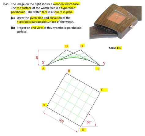 Hyperbolic Paraboloids Design Communication Graphics