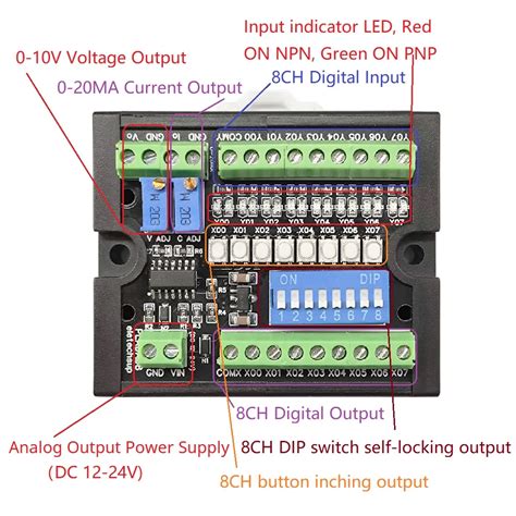 Plada08 Only Board Mcu Plc Simulation Debug Board 0 10v 4 20ma Output
