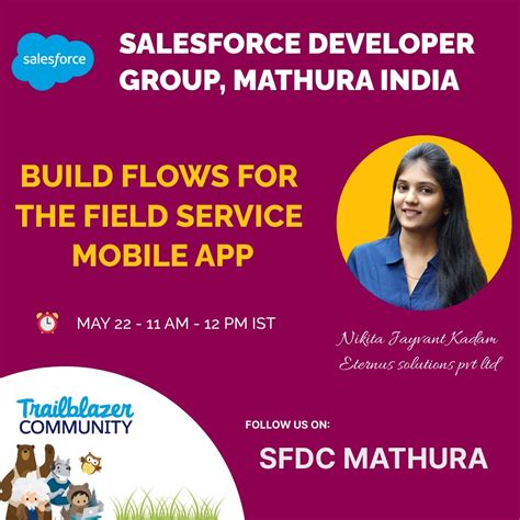 Sfdc Mathura On Linkedin Salesforce Mathurasfdcdug Salesforcedeveloper Trailblazercommunity…