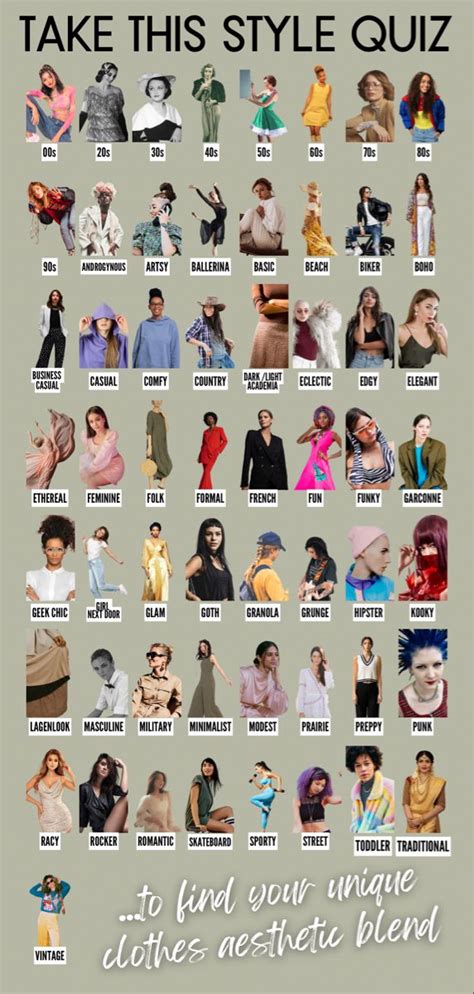57 Different Clothing Aesthetic Style Examples Aesthetic Quiz Aesthetic Outfit Ideas Model