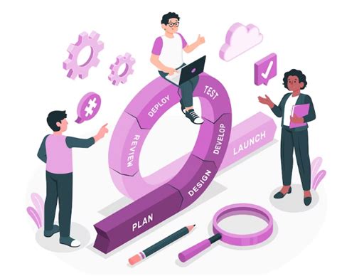 Six Crucial Elements For Enterprise Agile Transformations