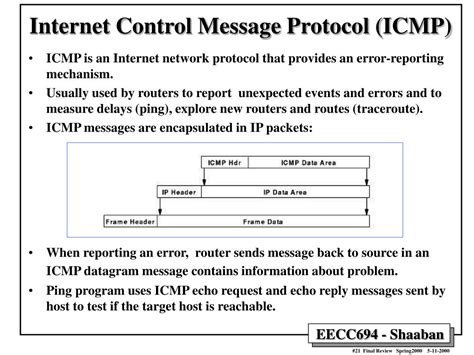 PPT Network Layer Routing And Congestion Control PowerPoint Presentation ID