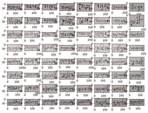 Github Avishekchy45bd Hdr Bengali Handwritten Text Recognition A