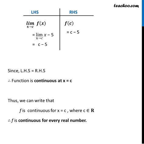 Ex 5 1 3 A Examine The Continuity Of F X X 5 Teachoo