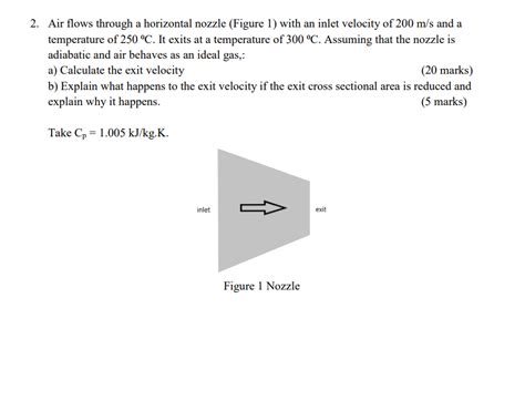 Solved 2 Air Flows Through A Horizontal Nozzle Figure 1